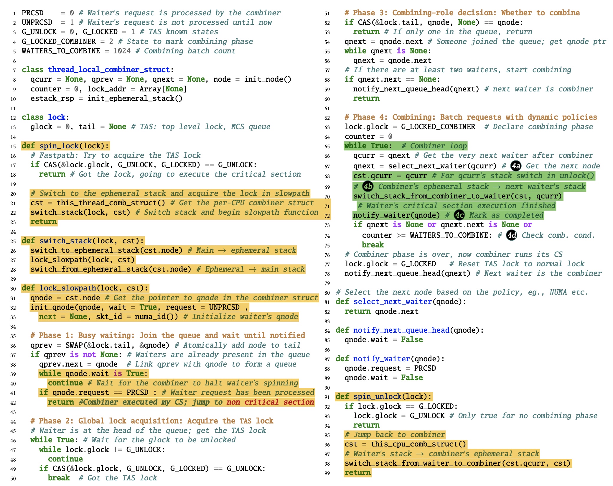 Delegation design | CoCoNutNut's NoteBook